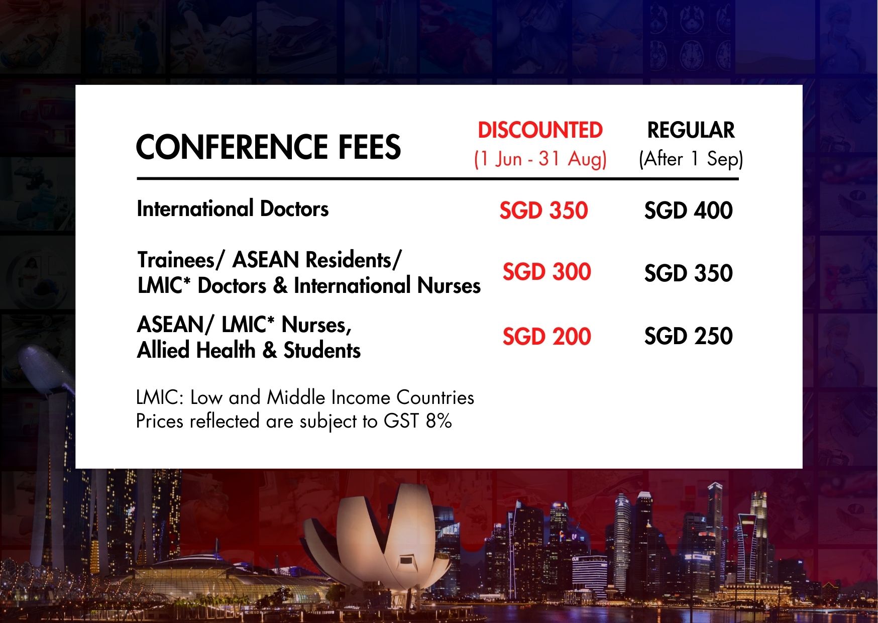 Registration - Singapore Trauma and Acute Care Conference