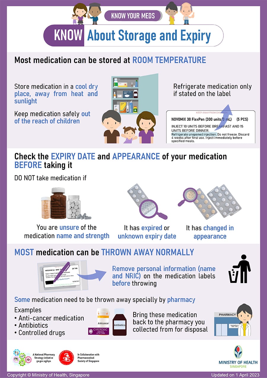 Health Library - Tan Tock Seng Hospital