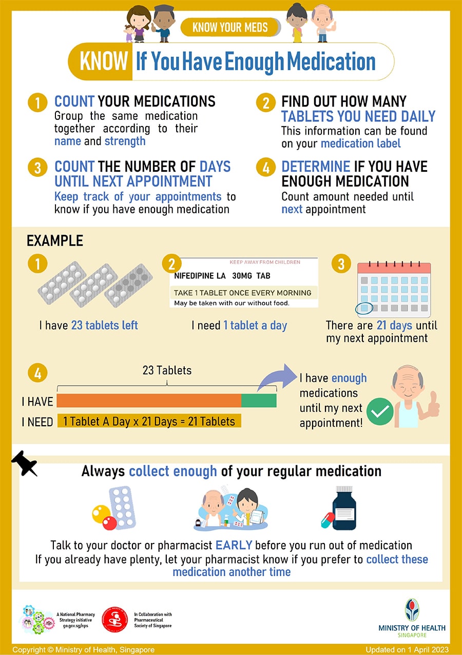 Health Library - Tan Tock Seng Hospital